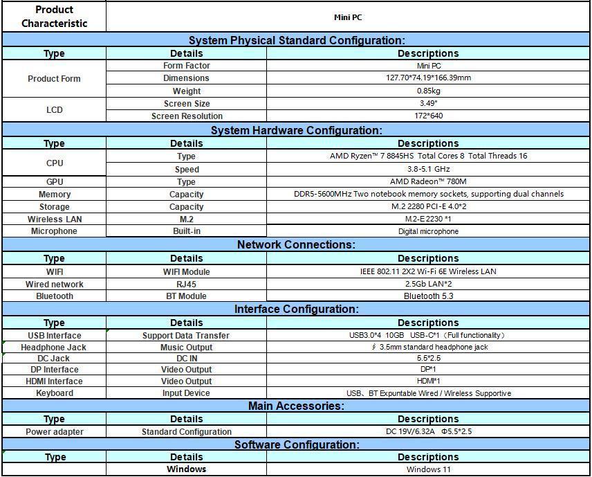 SZBOX Screen S88 8845HS AMD Ryzen™ 7 780M Dual DDR5 MINI PC 2.5Gb LAN*2 ...