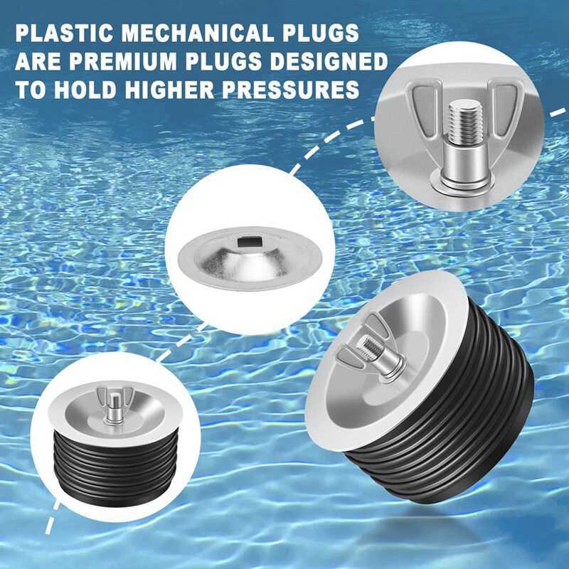 3 Inch Sewer Cleanout Cap, Practical Expansion Pipe Plug Cover ...