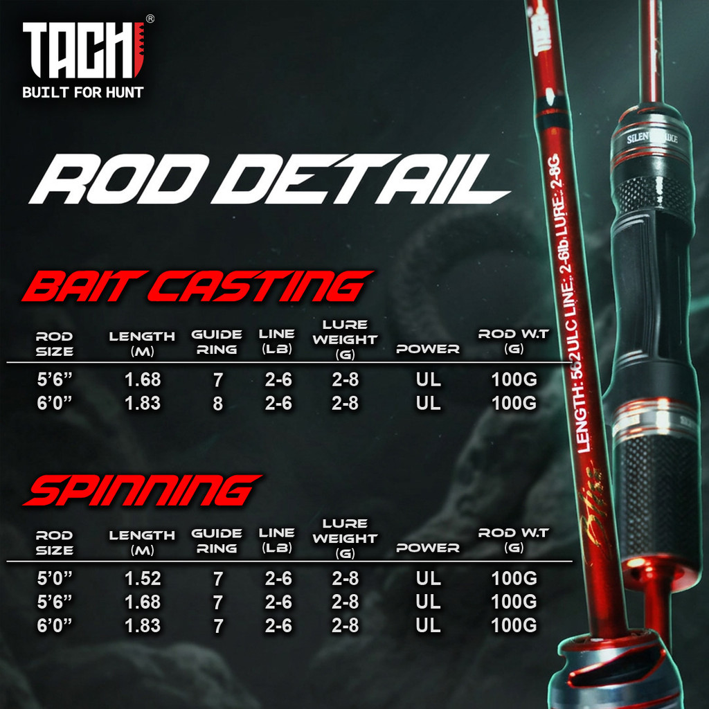 TACHI BLISS Ultralight Rod 2-6LB Solid Carbon FUJI Ring Spinning ...