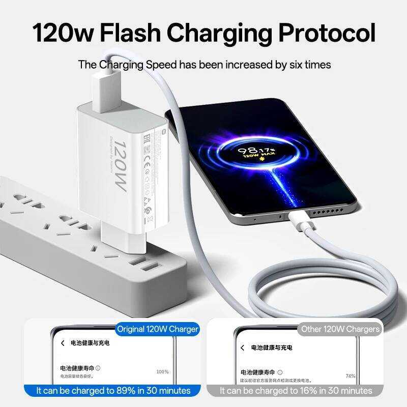 Charger Original Xiaomi 120W Turbo Charge Hypercharge Adapter Type C ...