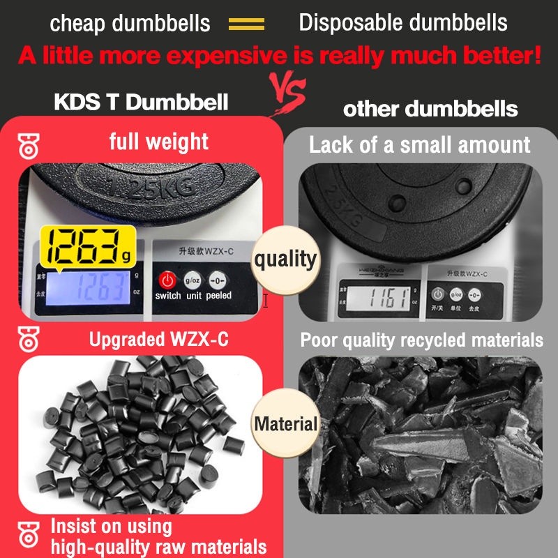 Dumbbell set for men's 5/10/15/20/25/30/40KG/50KG dumbbell fitness ...