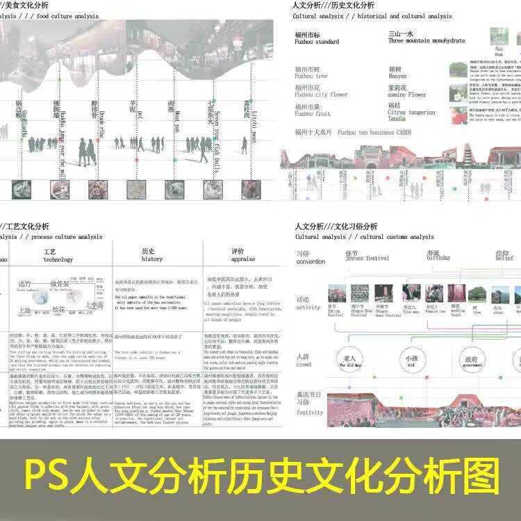 PS File Drawing Humanities Cultural History Folklore Map Competition ...