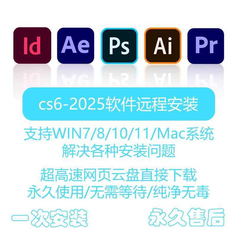 Remote Installation of PS/AI/AE/PR/ID Software Package for Windows/Mac ...