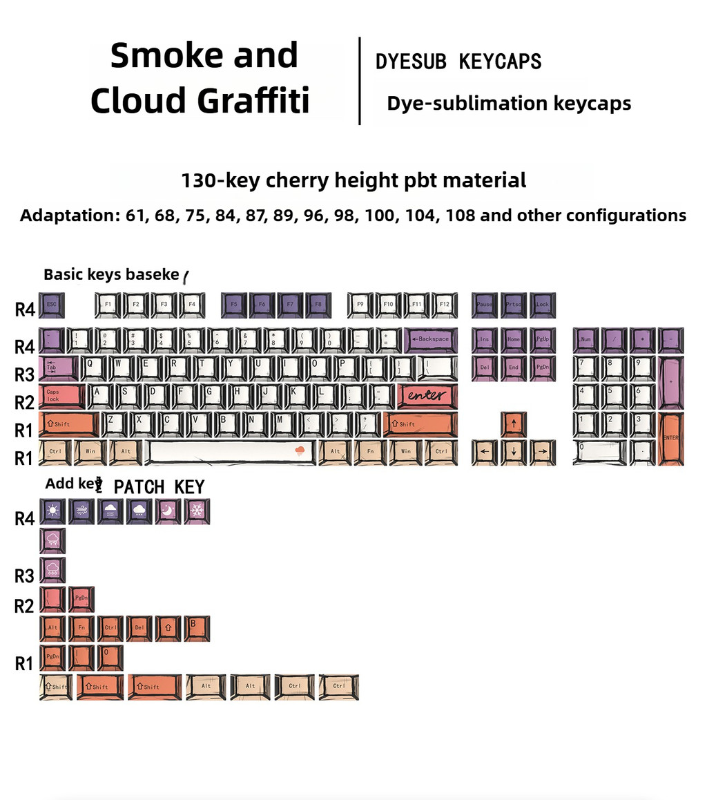 Smoke and Cloud Graffiti Keycaps Cherry Profile PBT Material Colorful ...