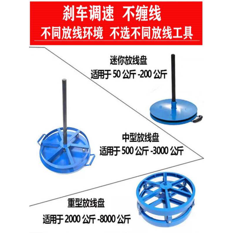 Speed Control Brake Strand Oil Wire Rope Cable Thickened Groove Steel ...