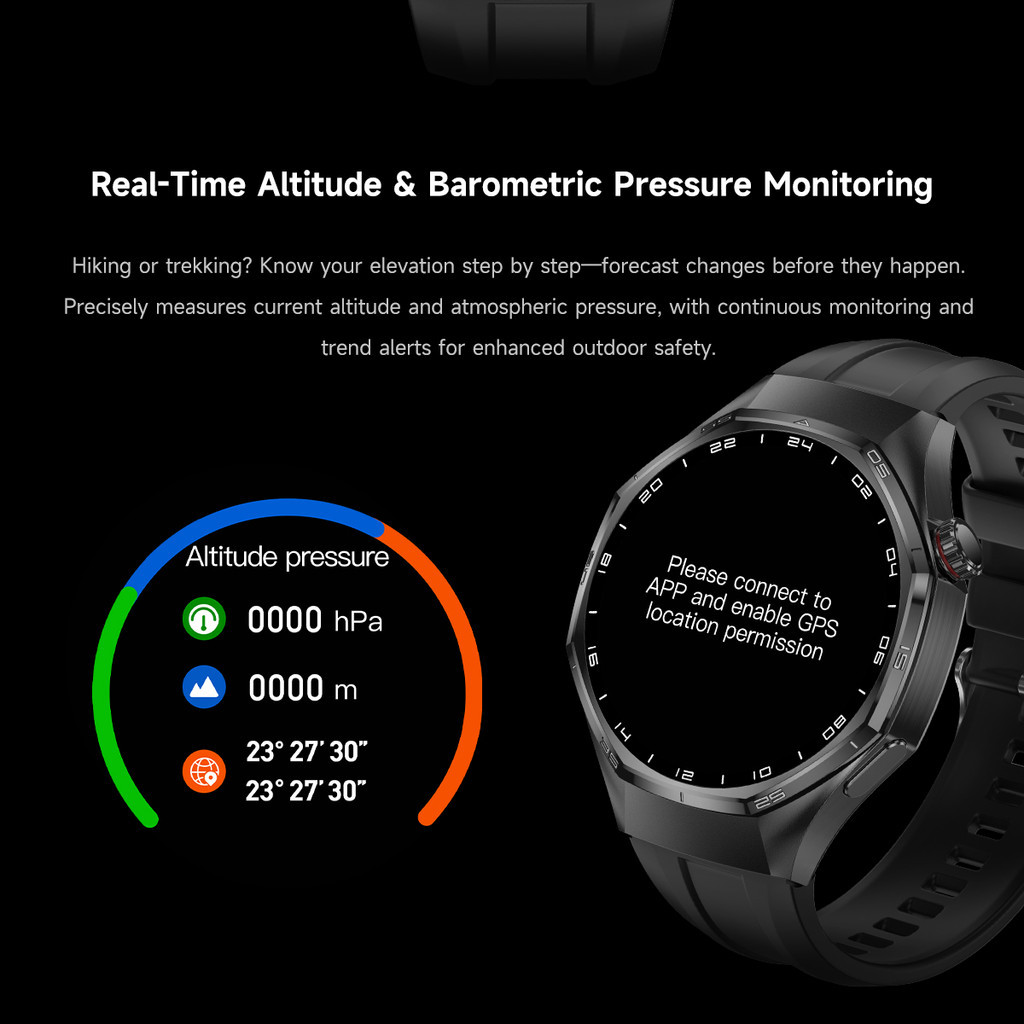 Global Version GUHUAVMI Watch 6 MAX Smartwatch Bluetooth Call Always ...