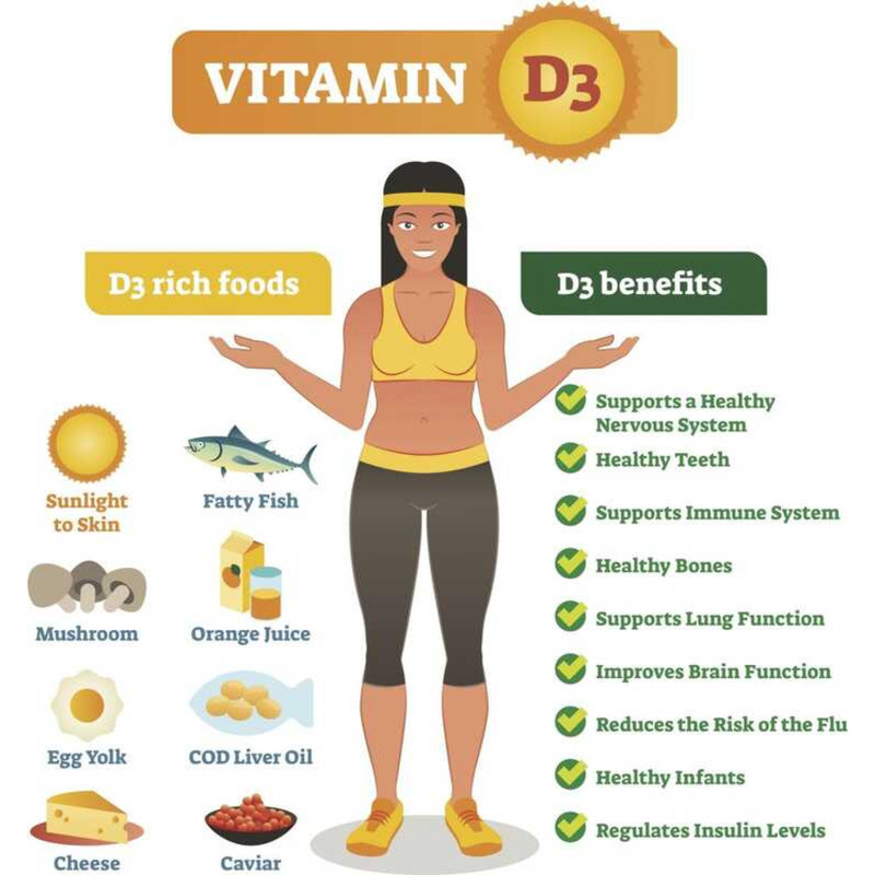 ciferol, Fern Activ Vitamin B Complex, And Milkca Calcium Complex Power ...