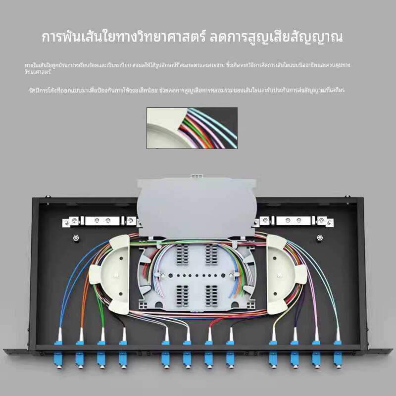 12/24/48/72 Port Thickened Full-Featured Telecom-Grade LC Patch Panel ...