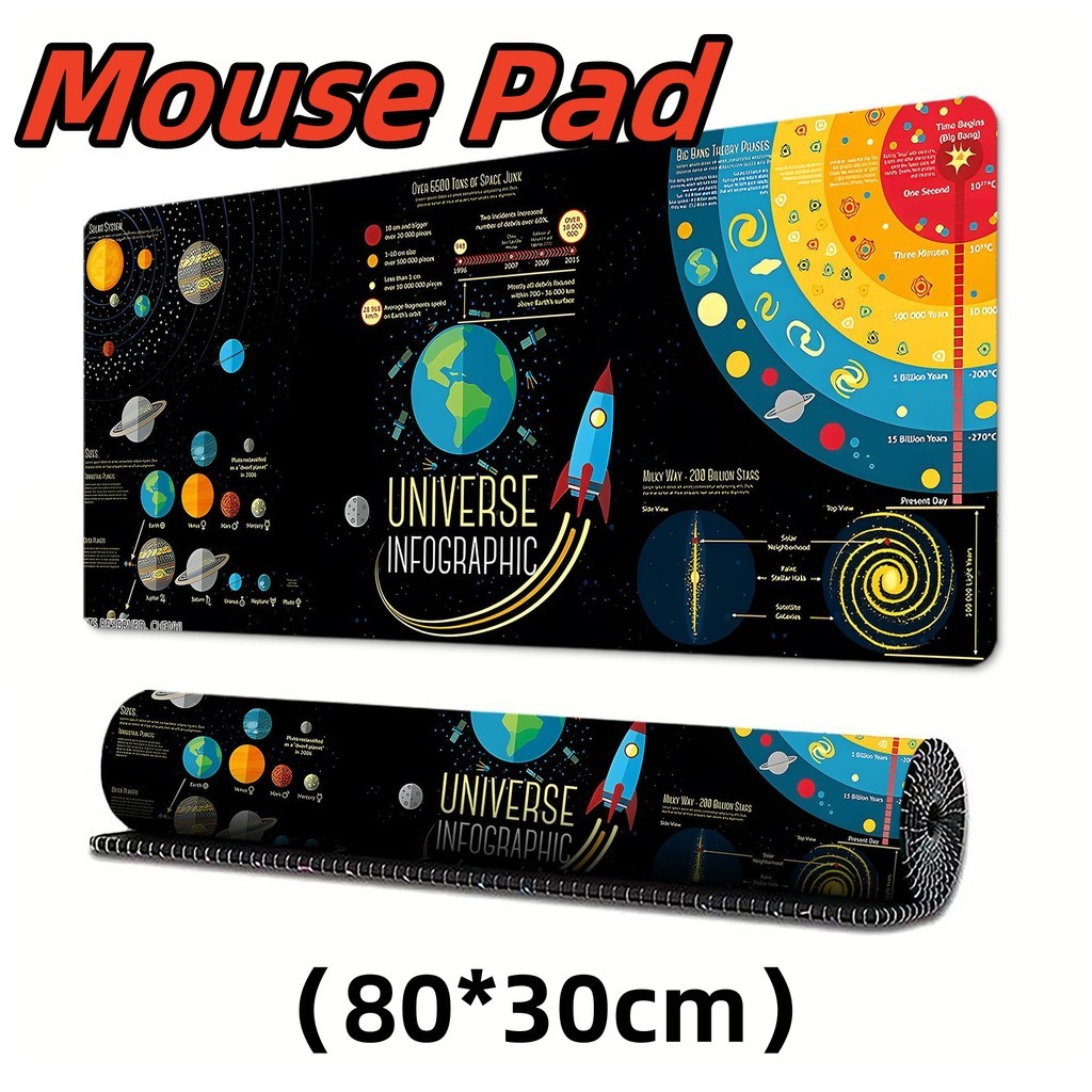 80*30CM Keyboard Mouse Carpet Large Mouse Table Pad Anti-slip Rubber ...