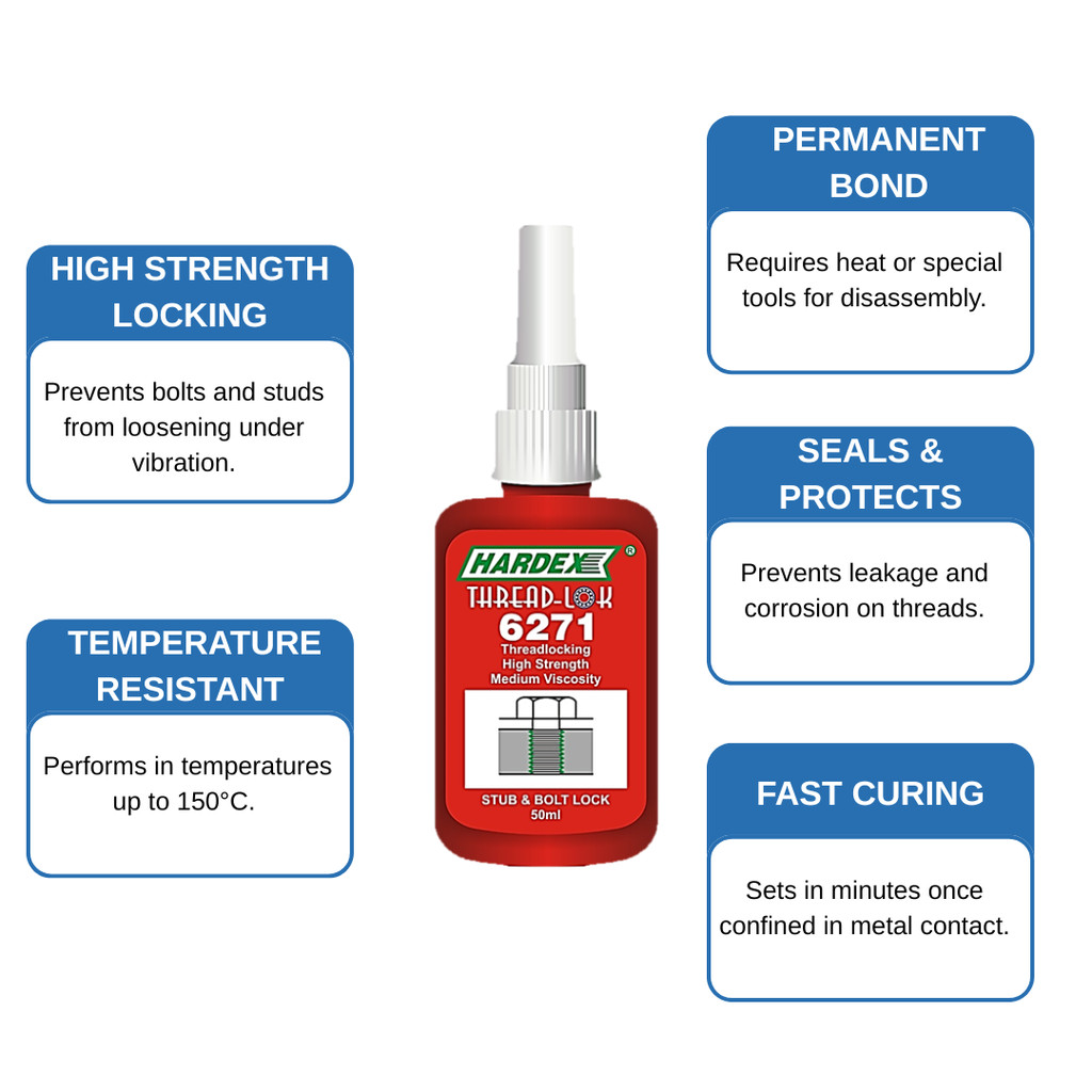 HARDEX TL-6271 Green Stud & Bolt Lock Thread Sealant 10ml High Strength ...