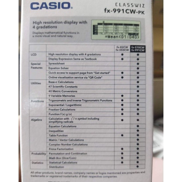 CASIO FX 991CW FX-991CW FX 991 CW CLASSWIZ BLACK /PINK SCIENTIFIC ...