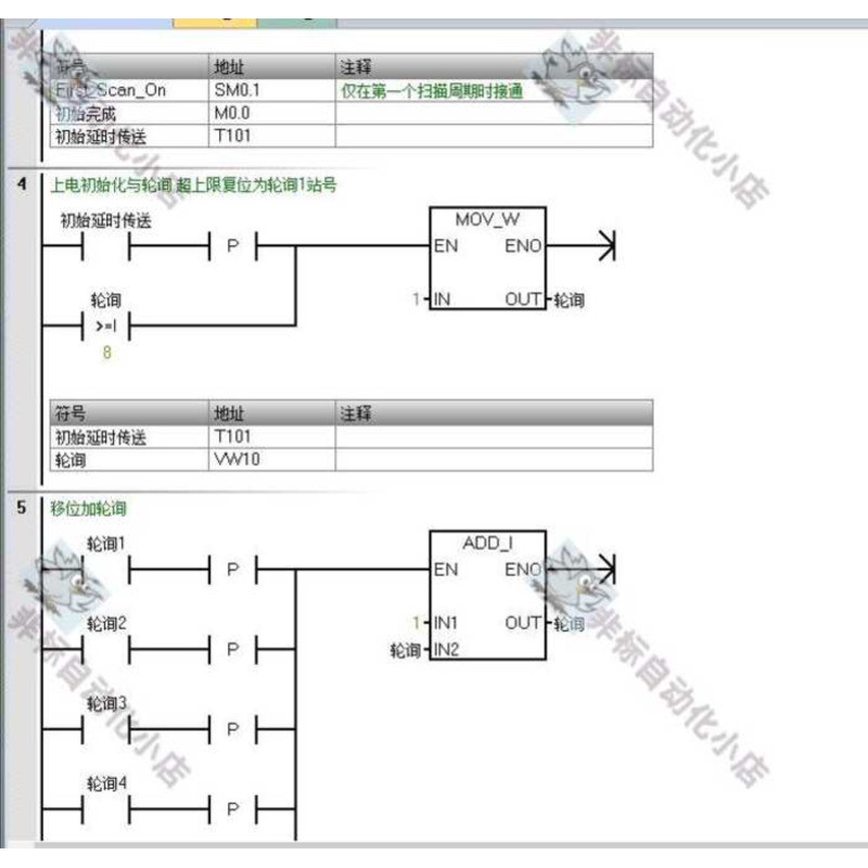 Siemens S7-200 Smart Modbus Multi-Station Polling No Hang Program ...
