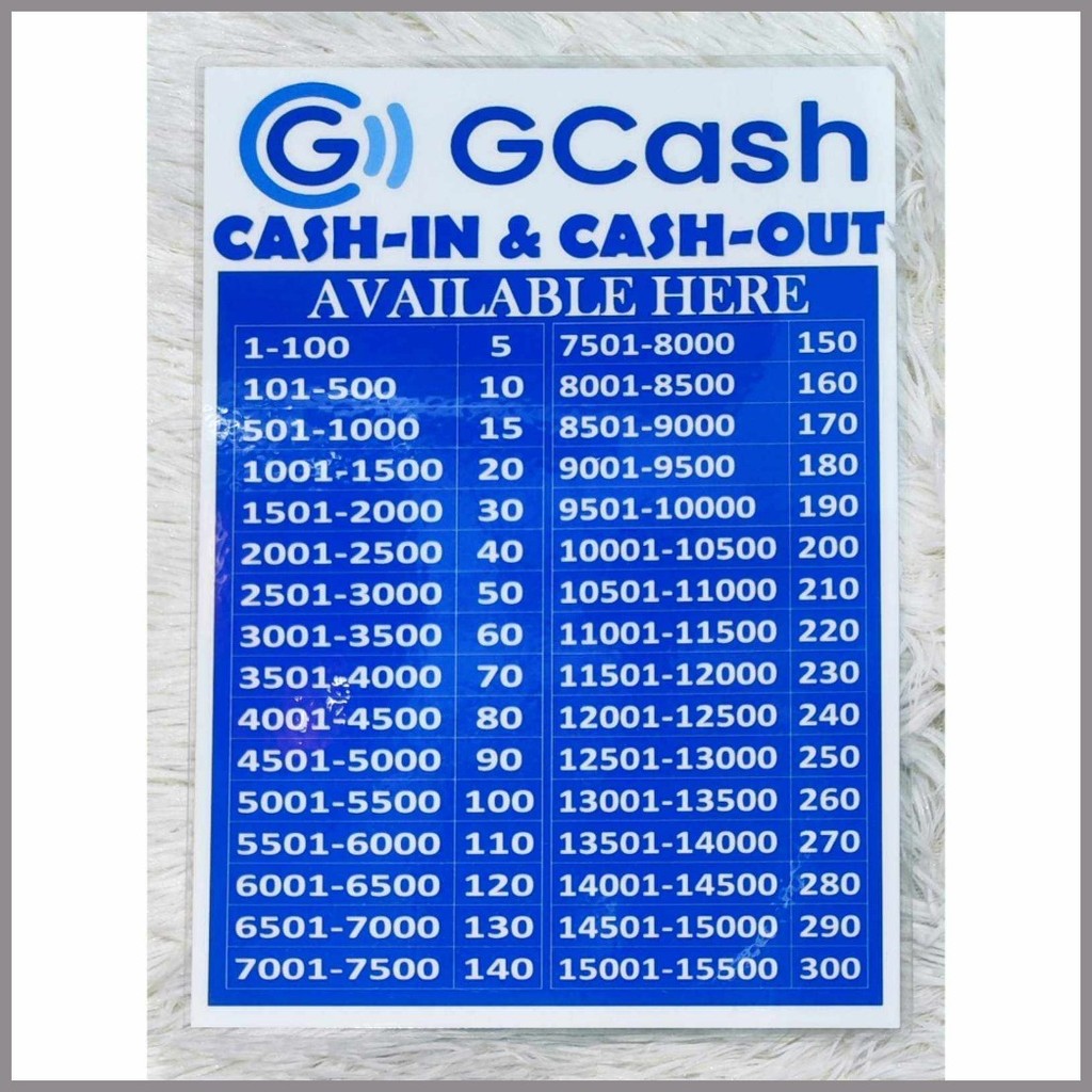 ๑ ∇ GCASH Cash-in/ Cash Out Fee Rates Signage Waterproof | Shopee ...