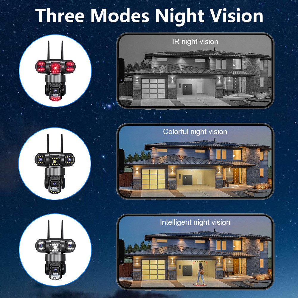 V380 PRO Three Lens CCTV Camera 4K 6MP Outdoor Waterproof PTZ Wireless ...