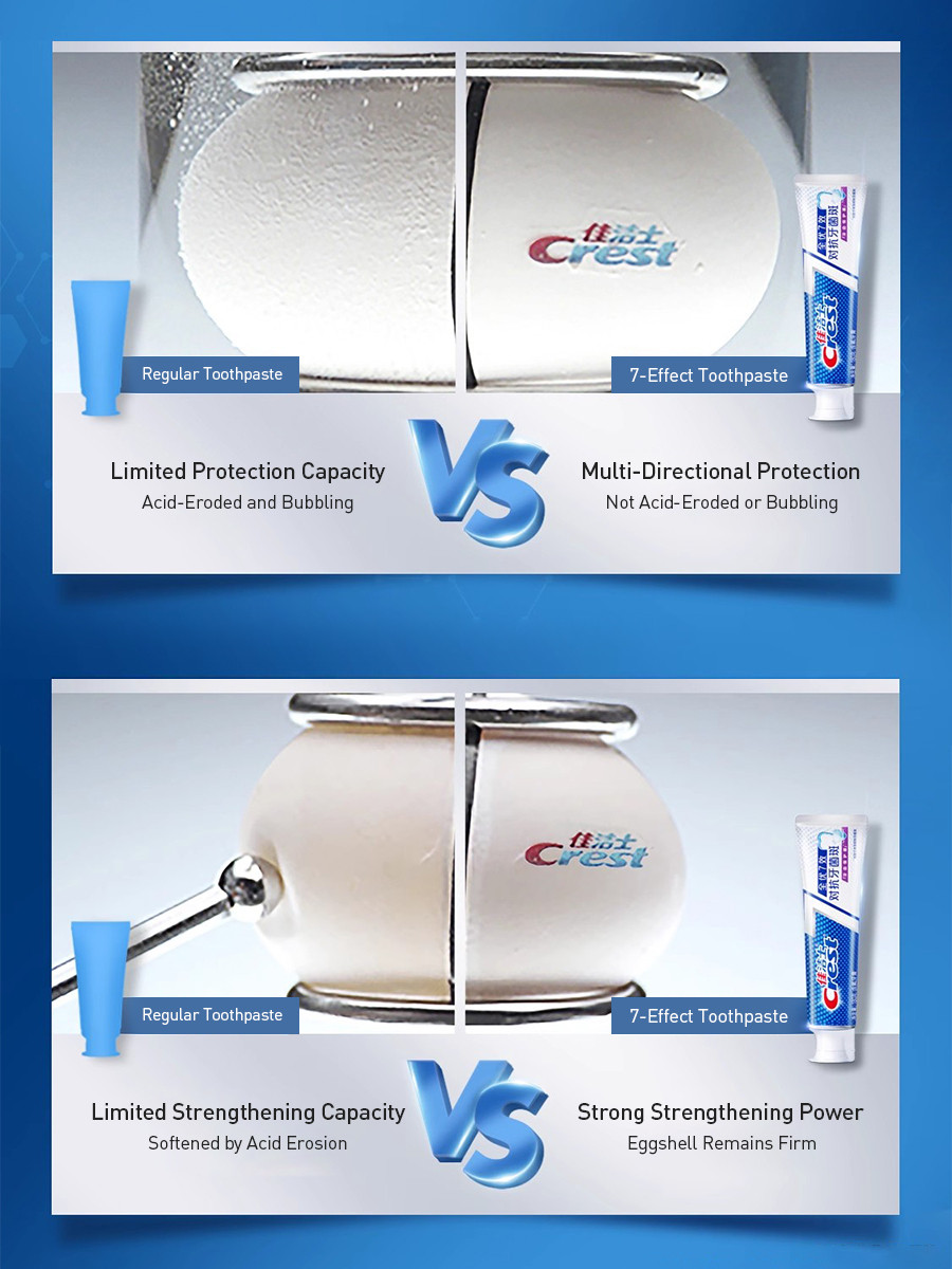 Crest 7 Effects 180g Toothpaste Whitens Teeth | Shopee Philippines