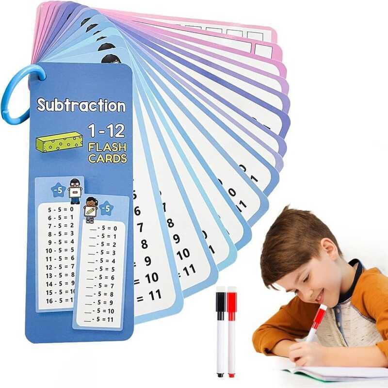 15 Multiplication Tables, Charts, Addition, Subtraction, Division ...