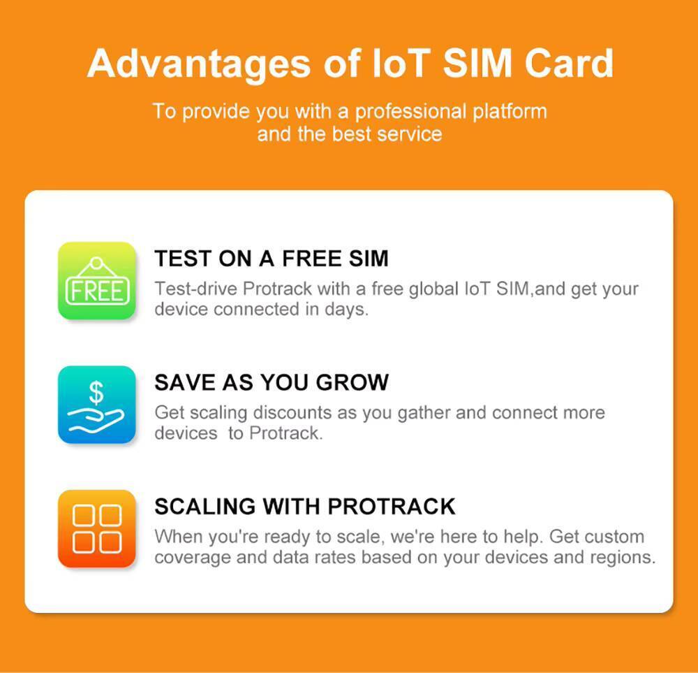Worldwide M2M Sim Card 2g 3g 4g Global Roaming Data SIM Cards for GPS ...