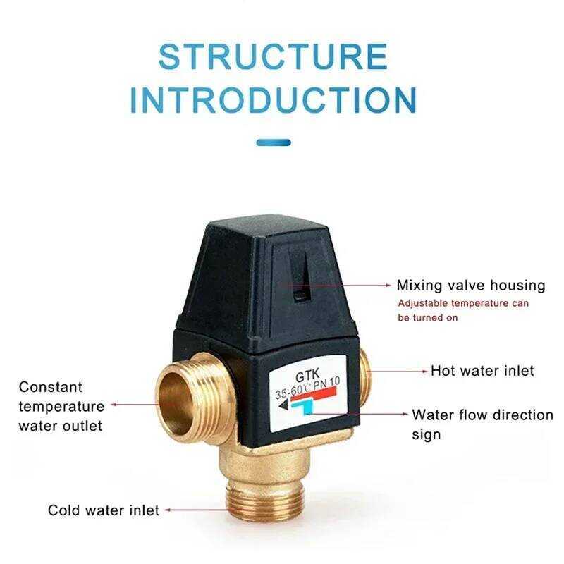 Xj Dn20/25 Female/Male Threaded 3-Way Thermostatic Brass Mi Valve For ...