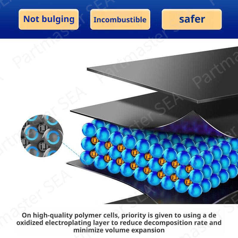 Battery Replacement B-T7 For VIVO Y21t Y21e Y32 Y33t Y33s Quality ...