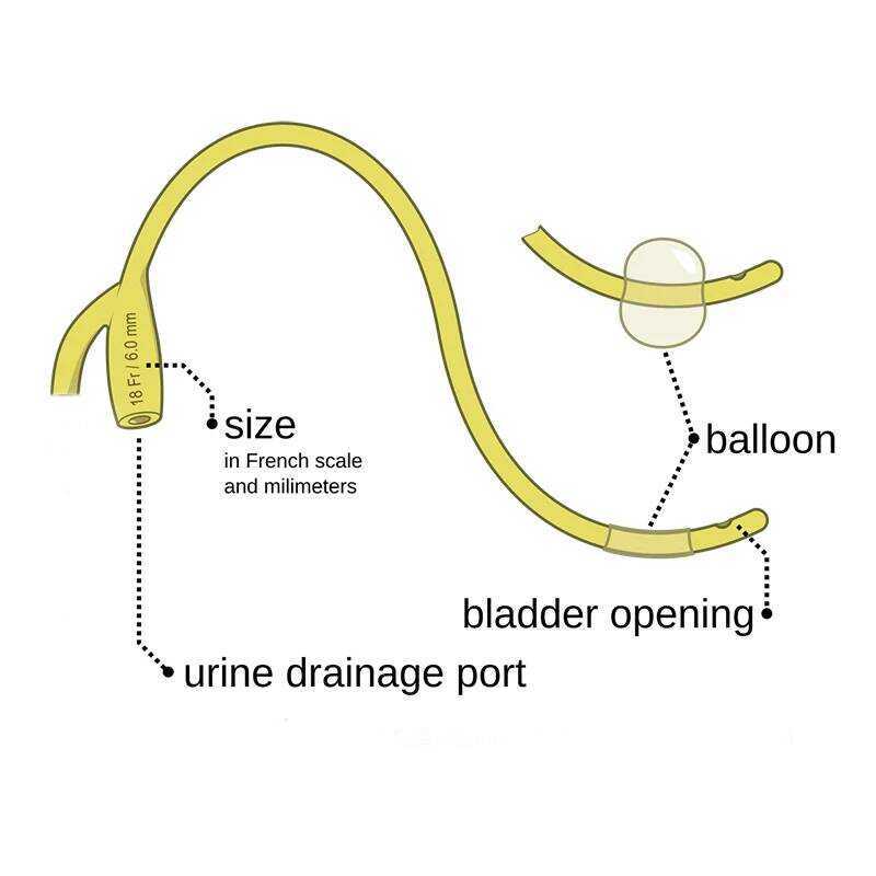 Silicone Urethral Sounding Soundsurethra Catheter Plug Rod Probe Plug
