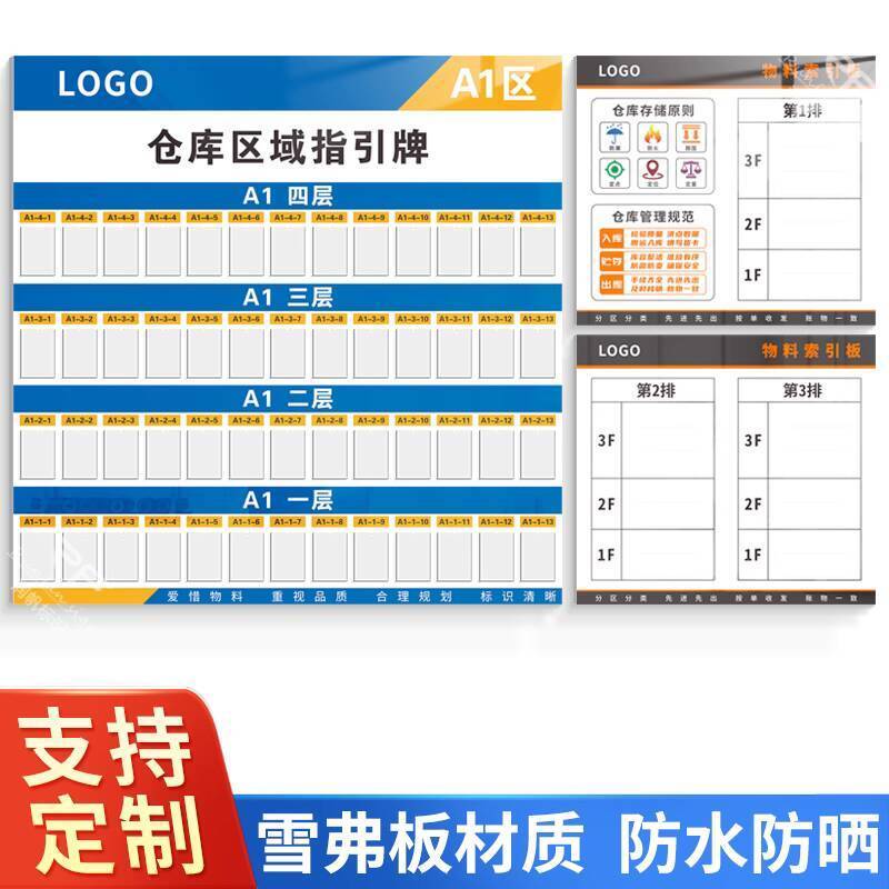 Warehouse Management Signage Identification Plate Shelf Signage ...