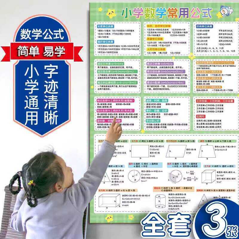 Mathematics Formula Wall Chart for Children Early Education Commonly ...