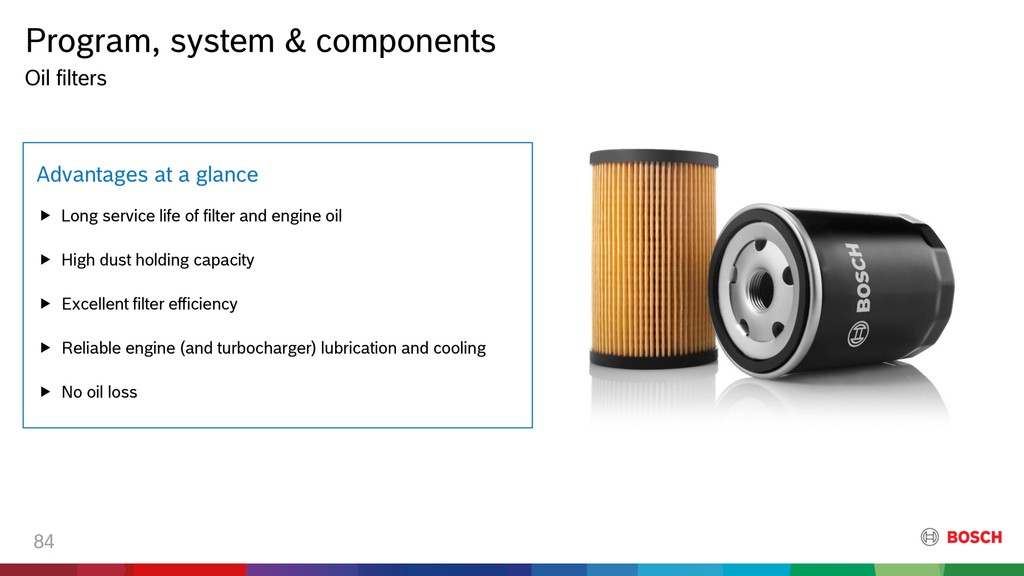 Bosch Oil Filter for Nissan NV350 Bus / Van Diesel 2012 to Present ...