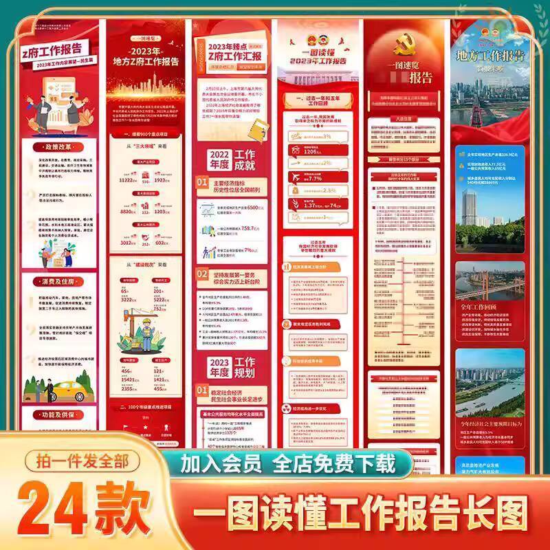 ☑♥ One Picture to Understand H5 Long Report Work Report Template ...