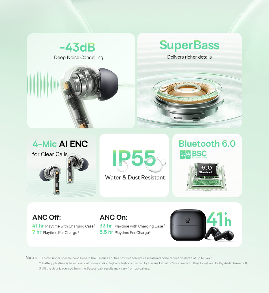 Baseus BP1 NC ANC 41h Earbuds -43dB Noise Reducton v6.0 IP55 Waterproof ...