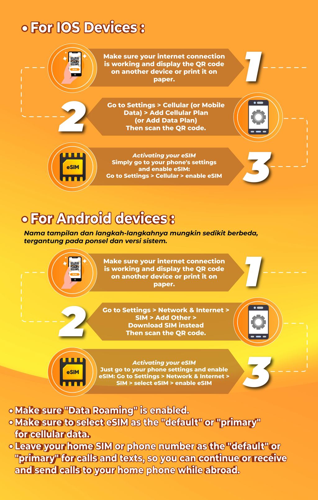 Easytripgo USA CA MX eSIM Daily3GB Unlimited Data | Instant 24h Email ...