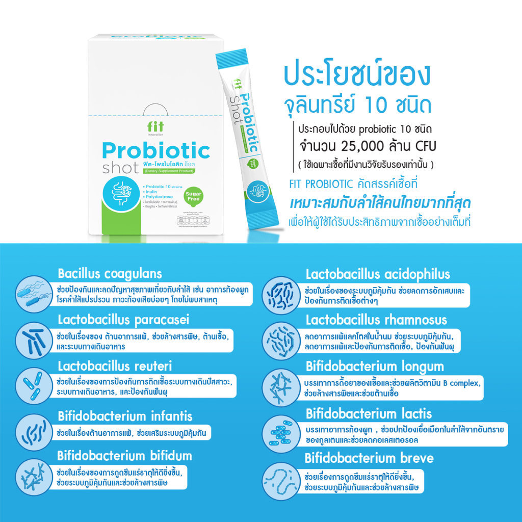 Fit Probiotic Shot | Pre + 12 Types Of Probiotics Enhance Intestinal ...