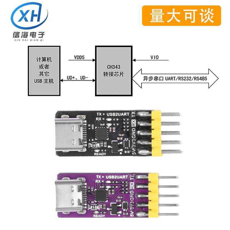TTL/UART USB to High-Speed Asynchronous Serial Port Microcontroller ...