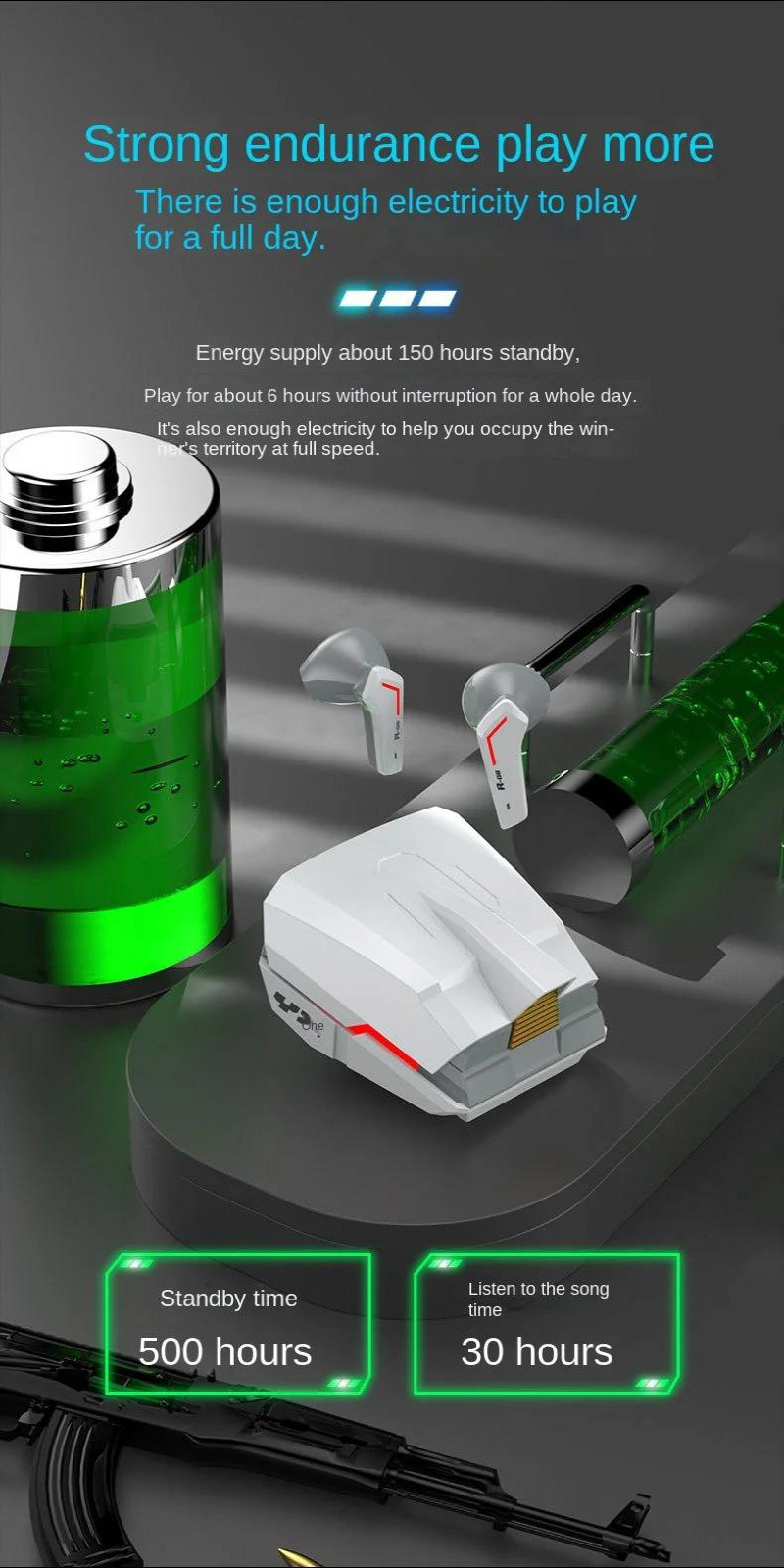 New Cross-border R08 Game Low Latency Headset Long Life and Large Power ...
