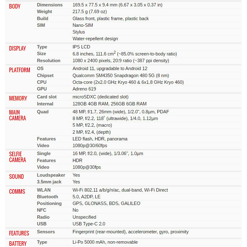 Motorola Moto G Stylus 4GB RAM 128GB ROM 48MP Camera Used Smartphone ...