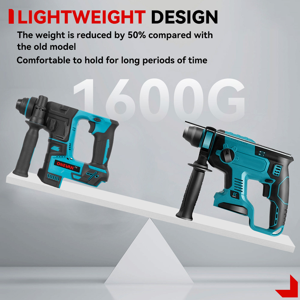 ONEVAN 2500W Brushless Electric Hammer Drill 24MM Multifunctional ...