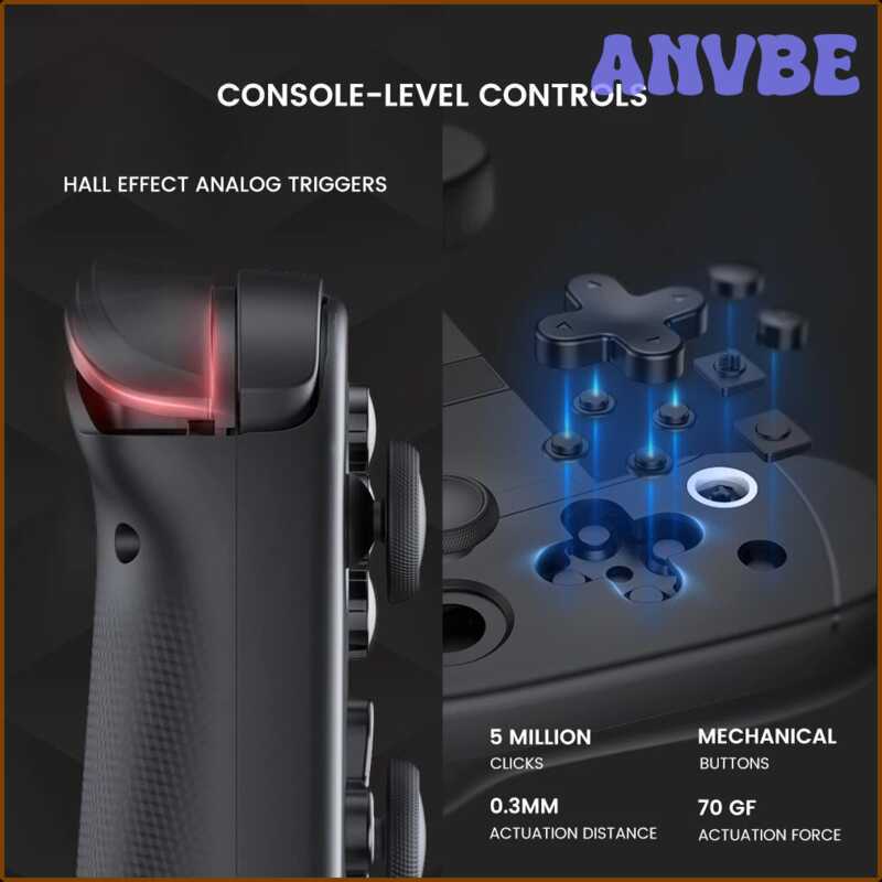 ANVBE LEADJOY M1b Mobile Phone Gamepad Controller For Apple Iphone ...