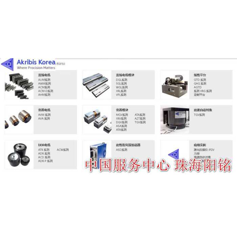 AKribis Grating Scale DGL180-ACM1-3L50-4S50-6900-T AVM AVA AUM MG ...