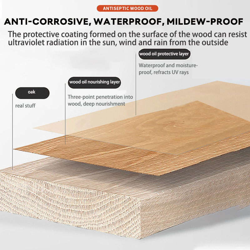 anti bokbok for wood 500 G/1 KG Bokbok Wood Wax Wood Preservatives Anti ...