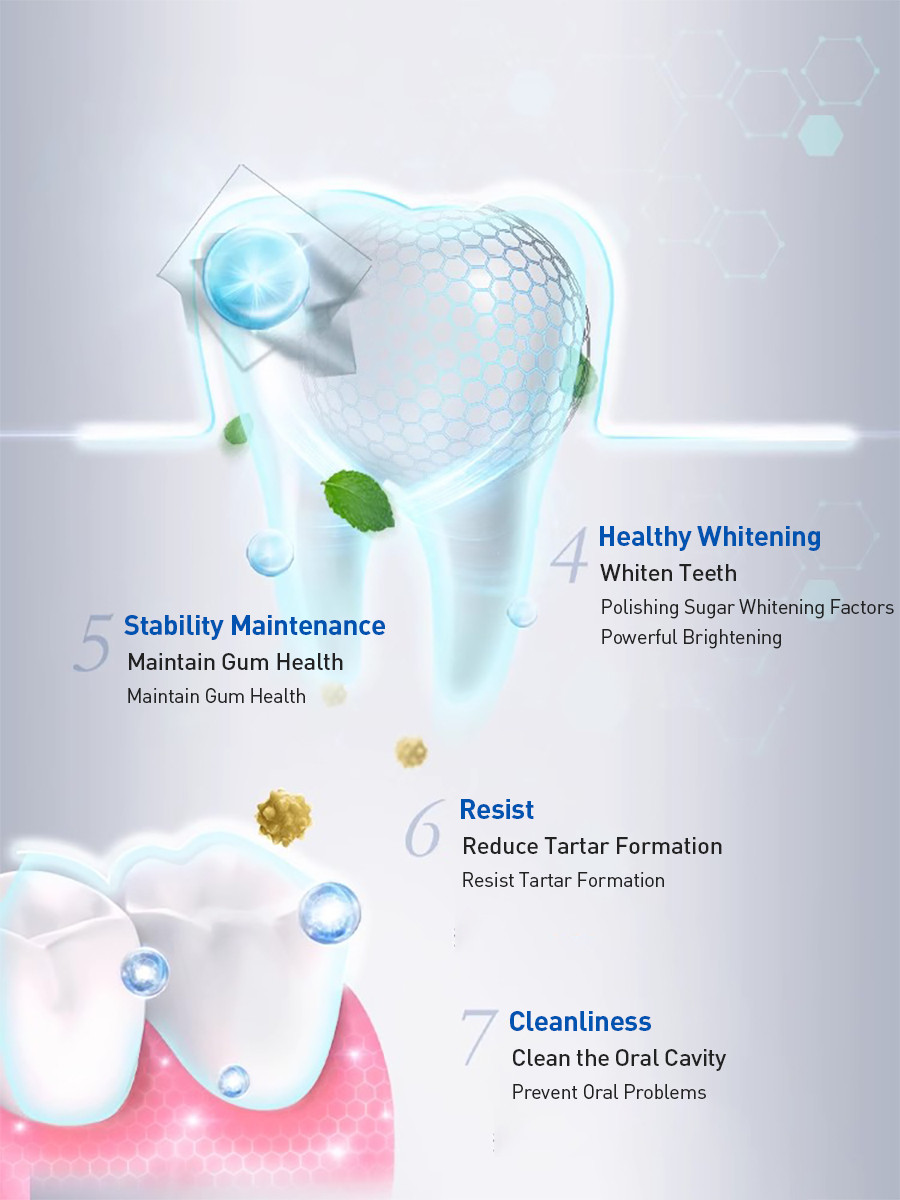 Crest 7 Effects 180g Toothpaste Whitens Teeth | Shopee Philippines