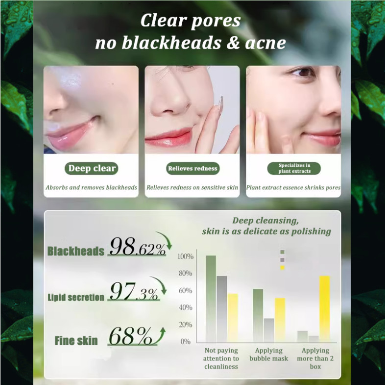 【COD】Avocado Composite Acid Bubbles Mask Moisturizing Remove Blackheads ...