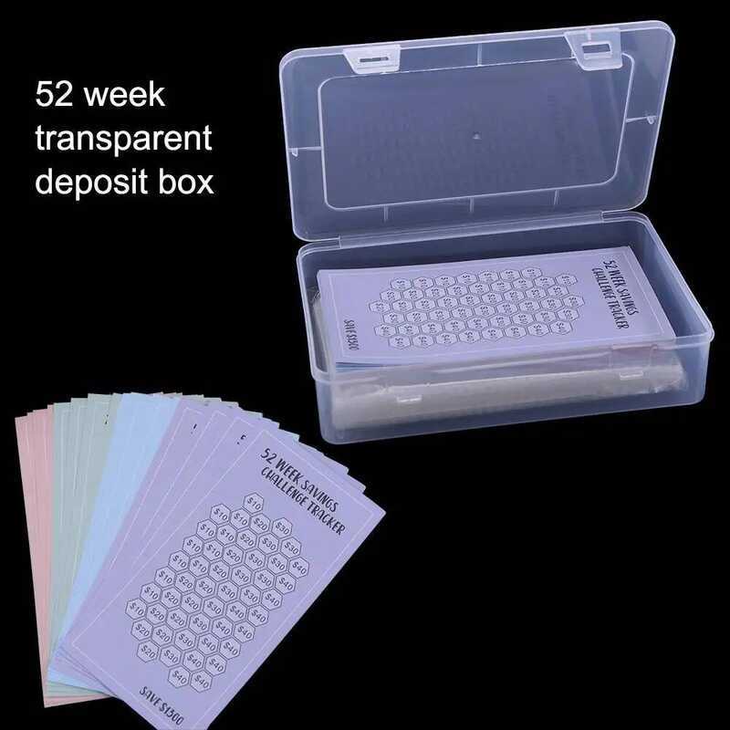 100Pcs Creativity Saving Money Envelopes Kit Cash Challenge Budget ...
