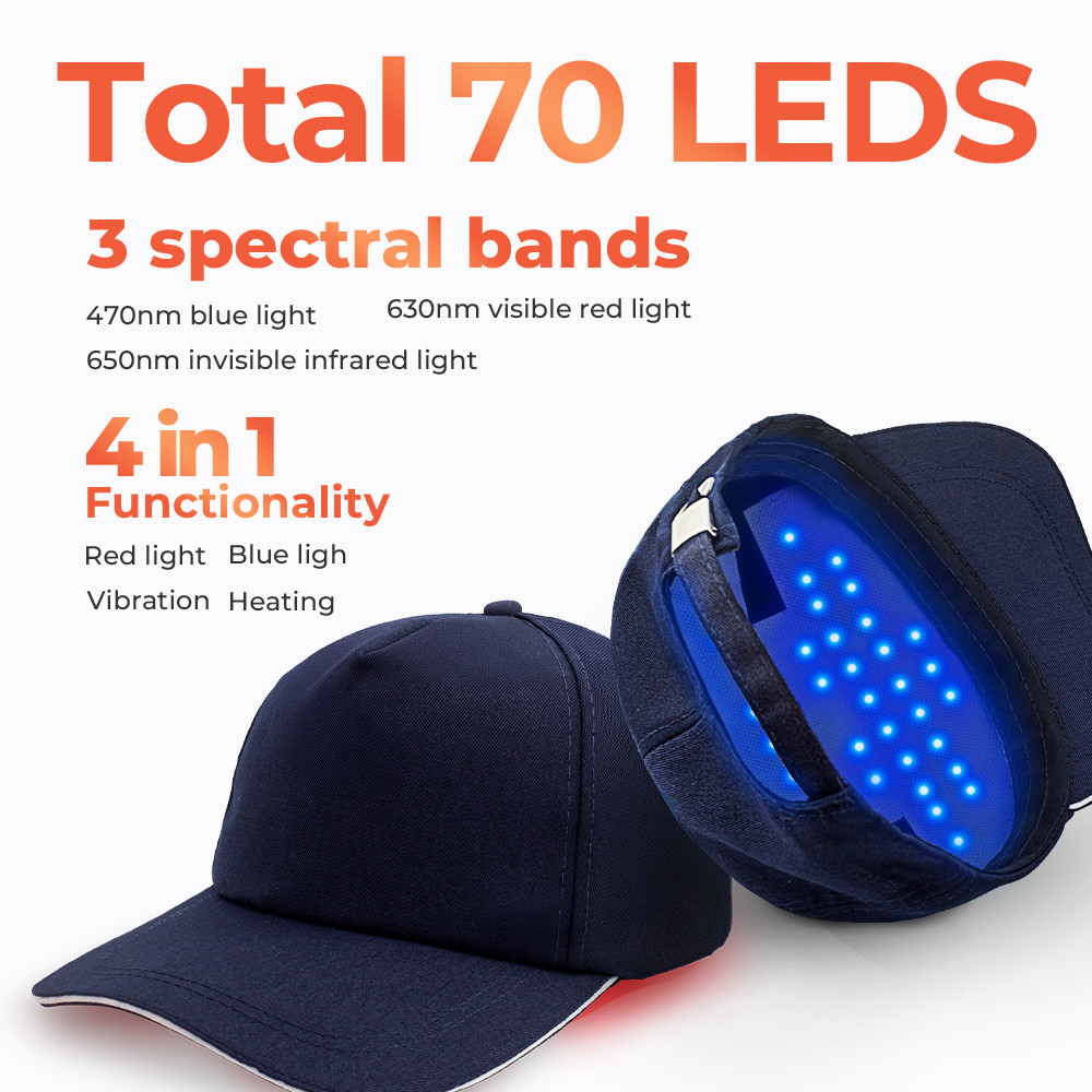 Haircare Activate Red Light Hair Therapy Hair Growth Cap LED Red&Blue ...