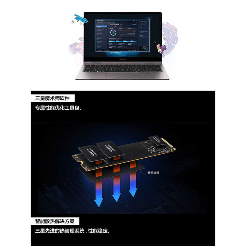 Samsung 990Evo 1Tb Drive Nvme M.2 Pcie 4.0 Notebook 2T Desktop 5.0 ...