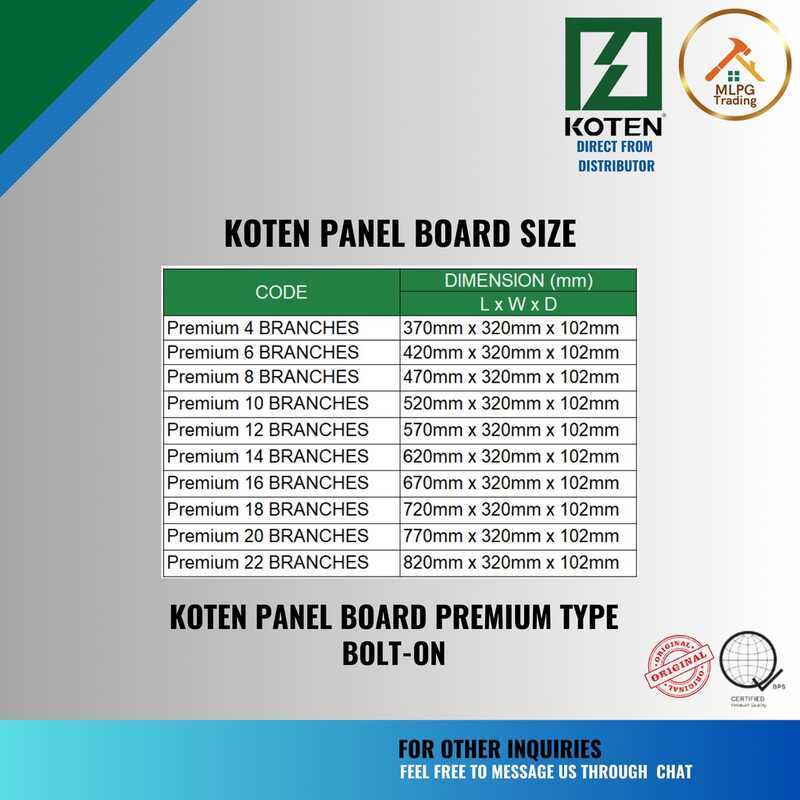 Panel KOTEN Board PREMIUM TYPE for BOLT-ON 2 Pole 4, 6, 8, 10, 12, 14 ...