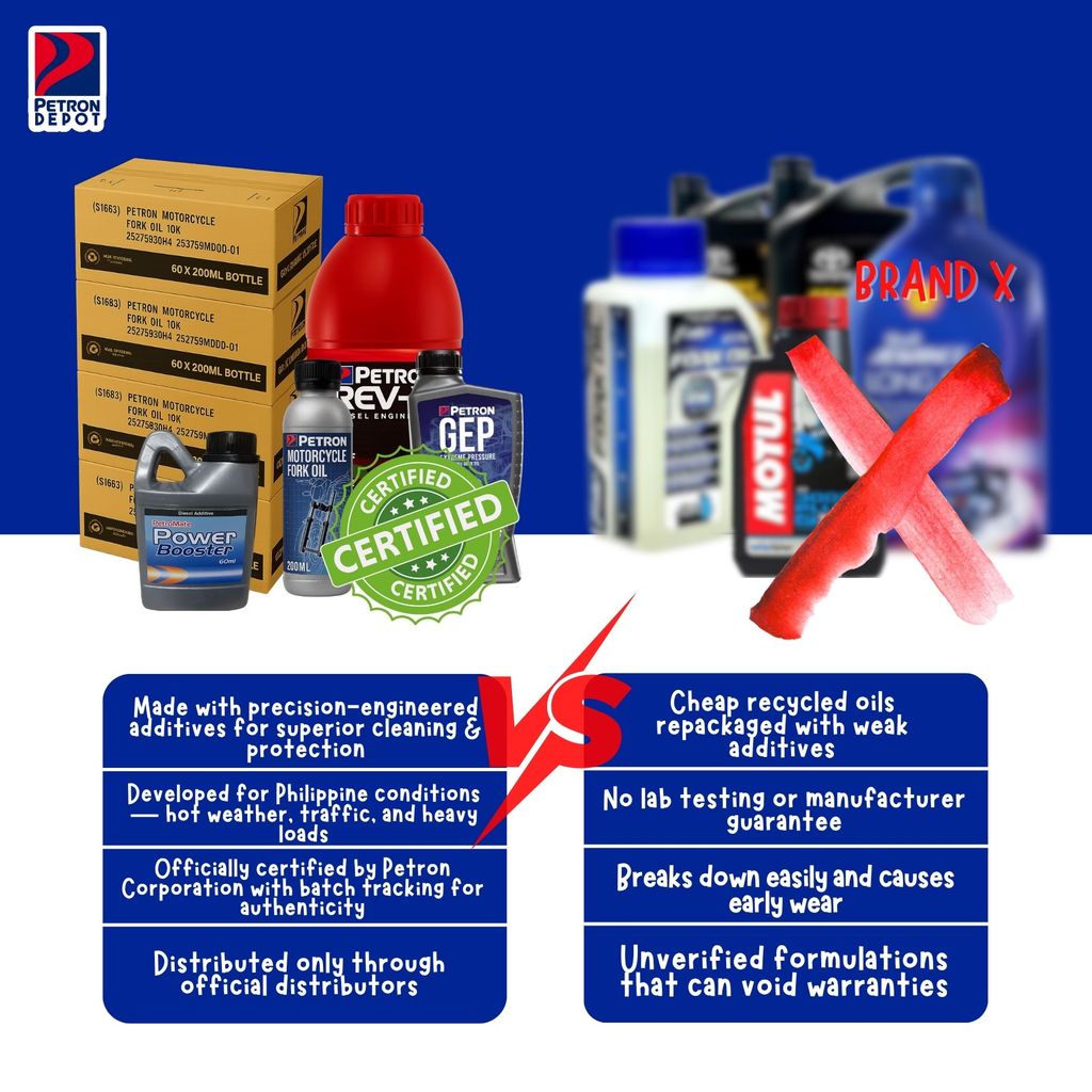 PETRON Sprint 4T SC800 Fully Synthetic Scooter Oil 10W-40 800ml ...