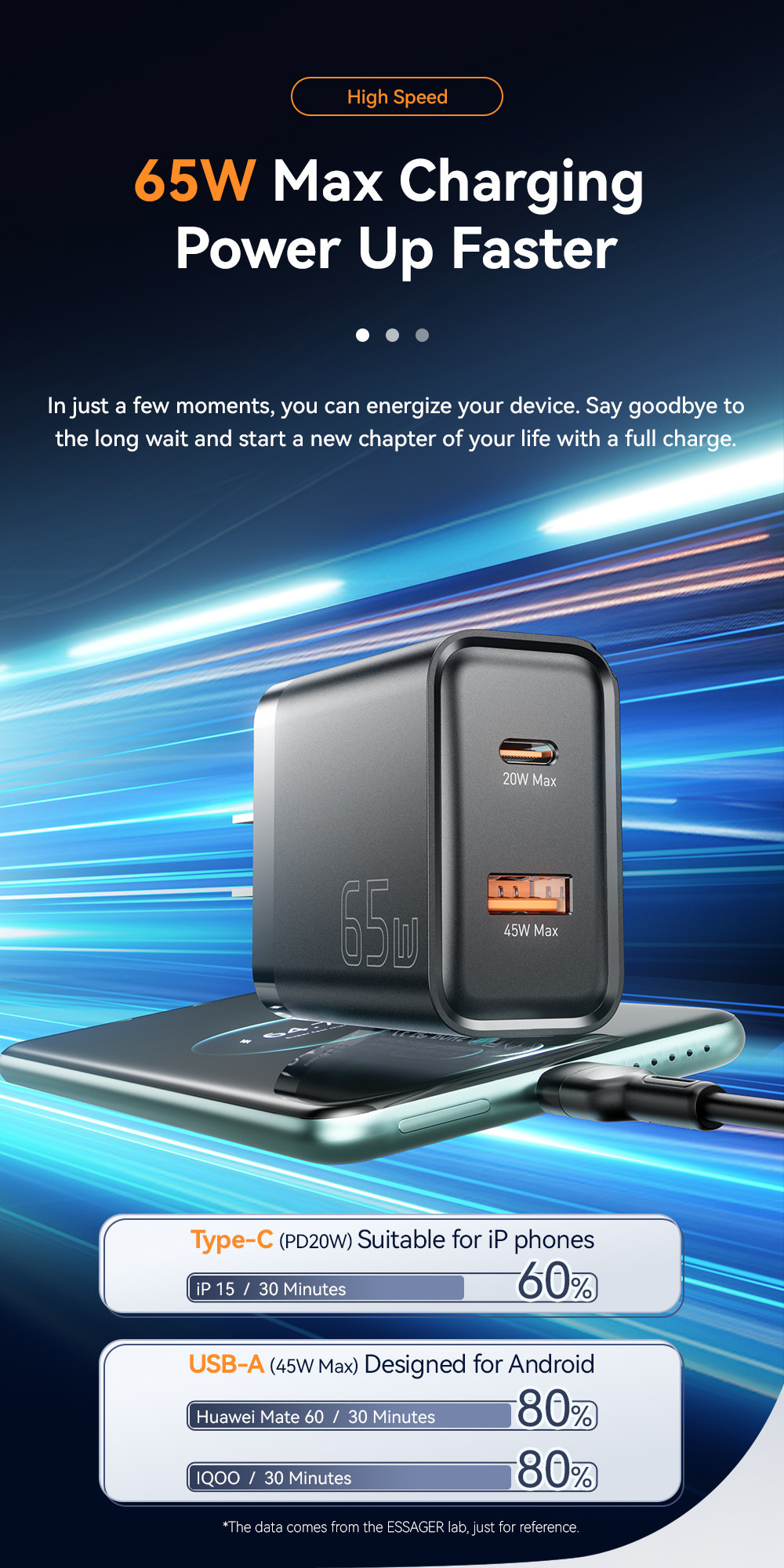 Essager A+C 65W super flash charge US/EU Plug Black Suitable For ...