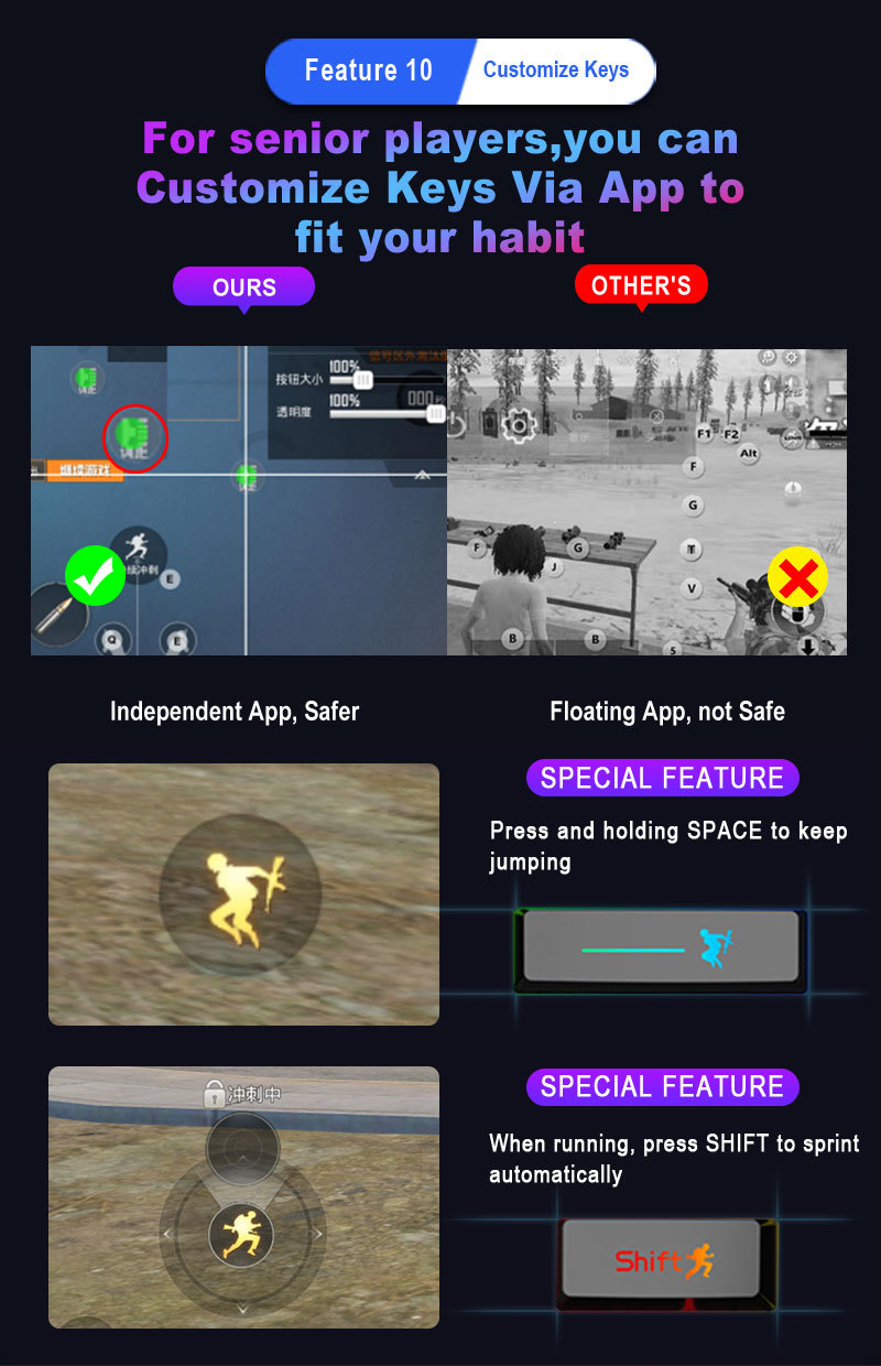 M1 Pro Mobile Phone Game Converter Gaming Keyboard Mouse Controller BT ...