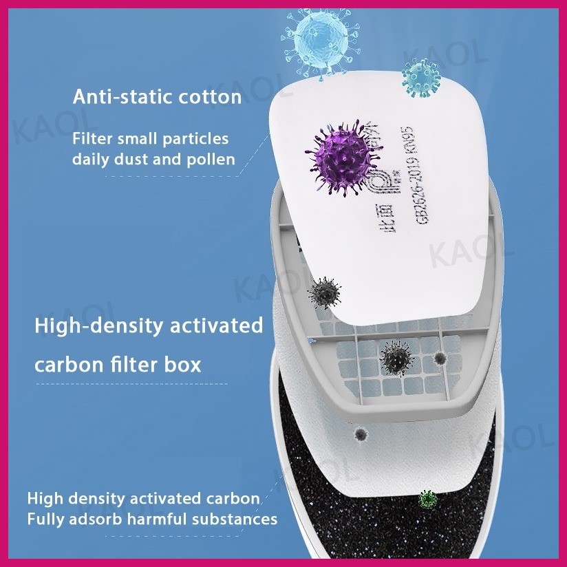 Gas mask 3M mask respirator mask chemical dust spray paint agriculture ...