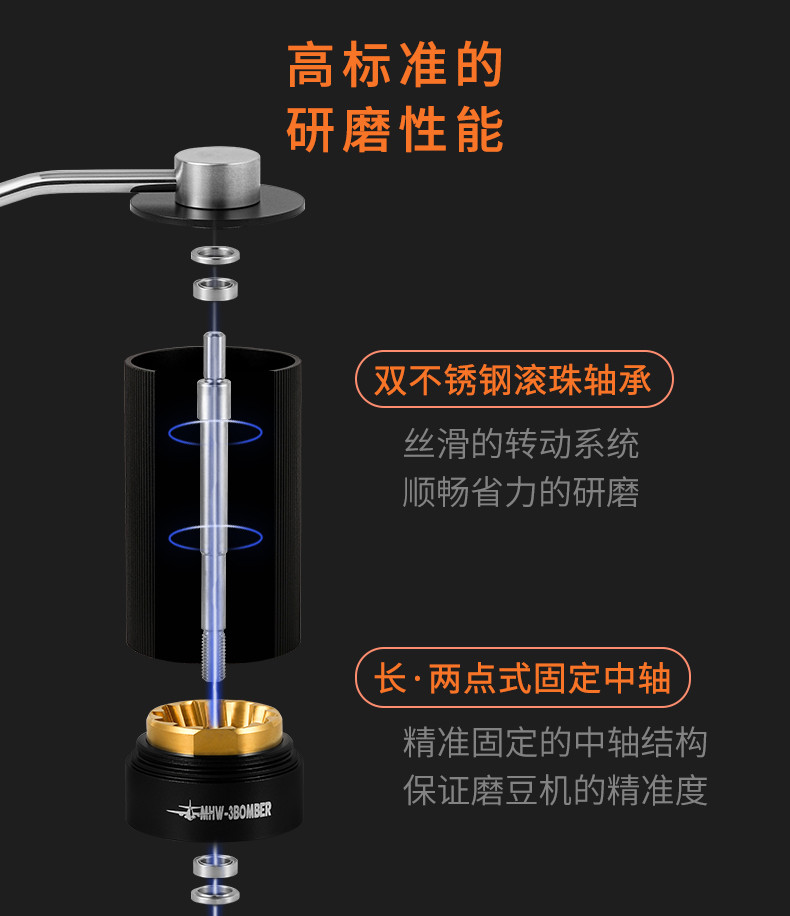 MHW-3BOMBER Bomber Hand Grinder Racing M1 Hand Grinder Coffee Machine ...