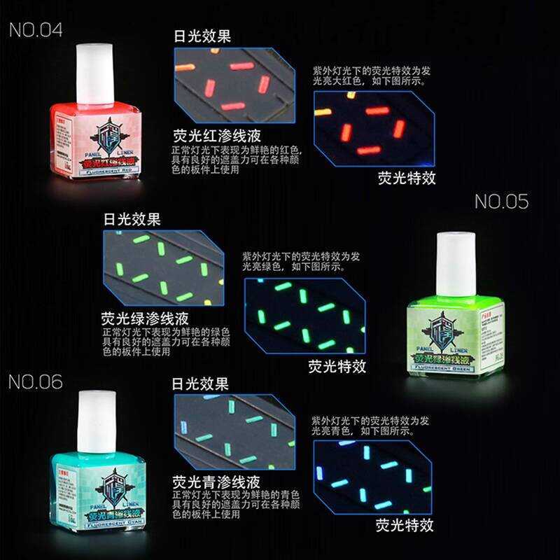 Quanwei Gundam Sci-Fi Eco-Friendly Water-Based Fluorescent Color Line ...